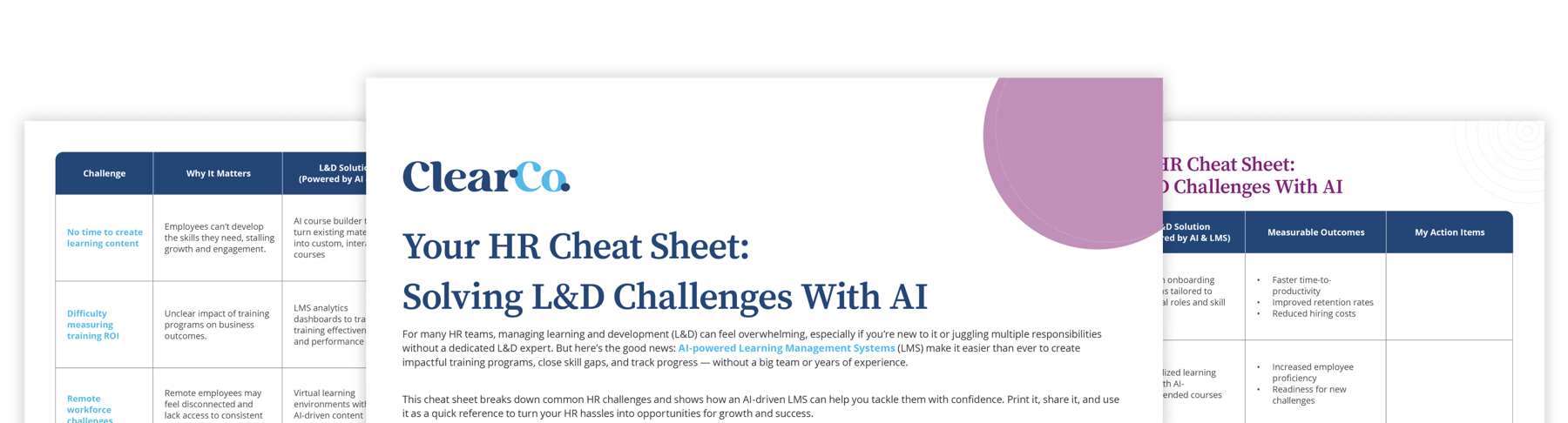 L&D Cheat Sheet for HR | ClearCompany